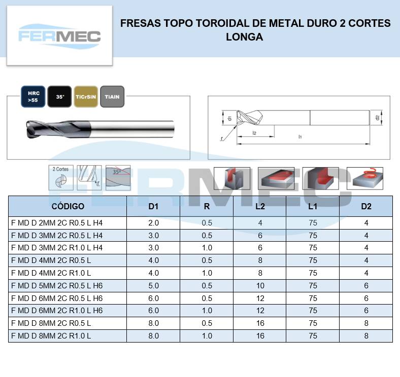 Fresa Topo Toroidal De Metal Duro 2 Cortes Longa Fresas De Metal Duro